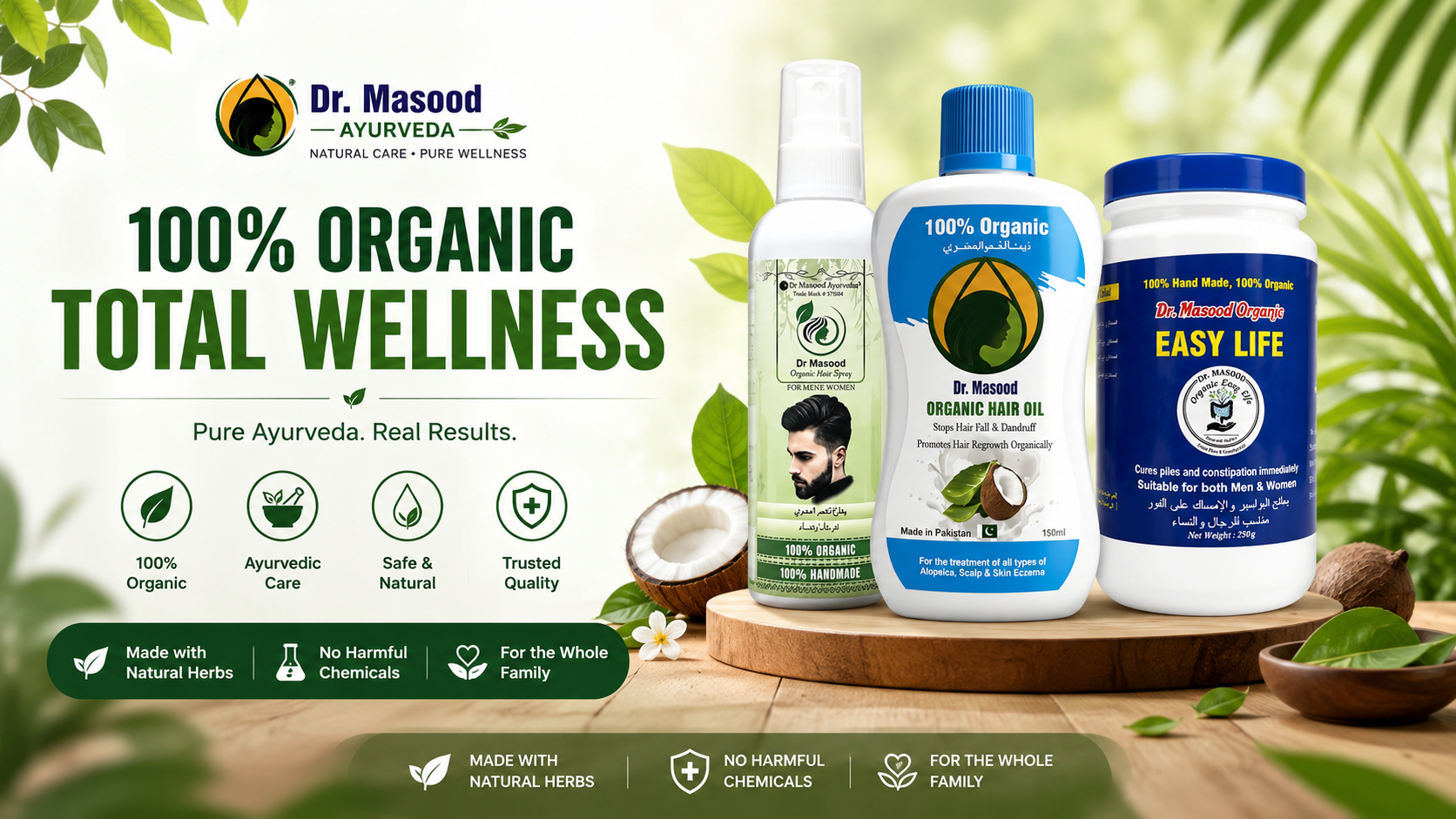 Dr Masood Ayurveda